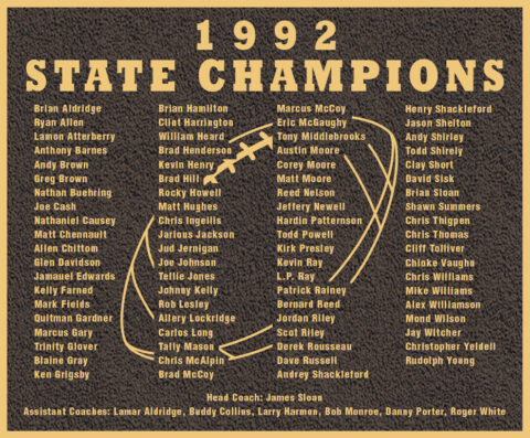 Championship Plaque | Robins Field Initiative